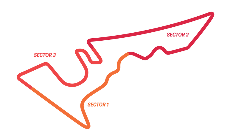 Ferrari Challenge NA: COTA 2022 - Ferrari.com